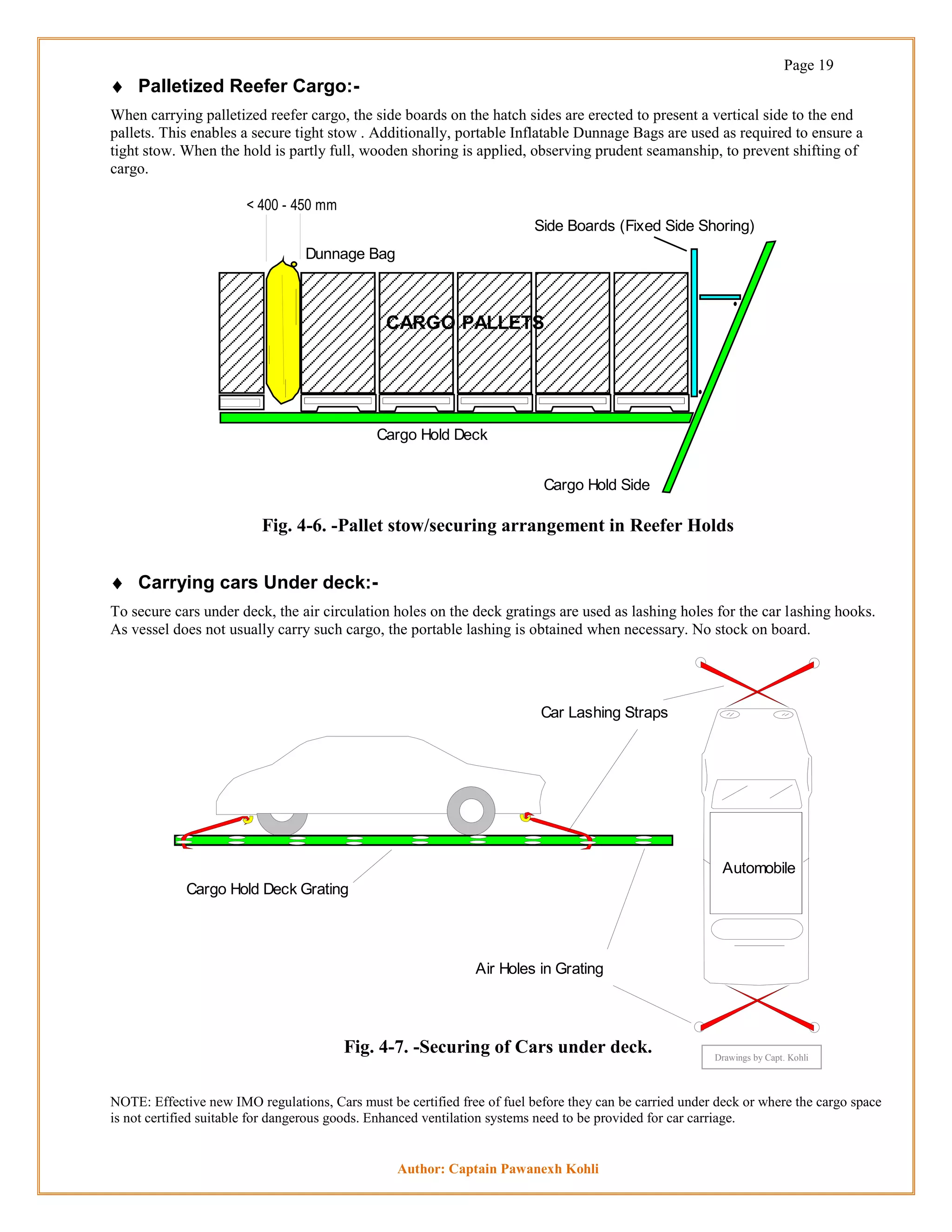 Container Securing System for ships | DOCX