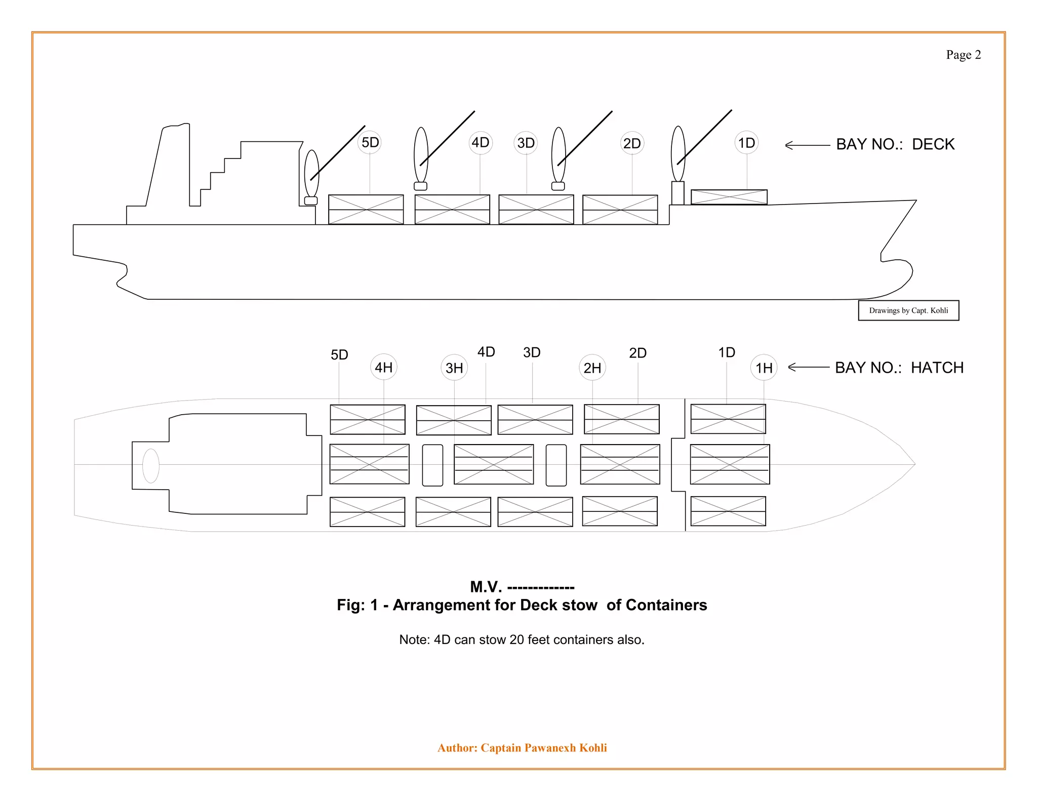 Container Securing System for ships | DOCX