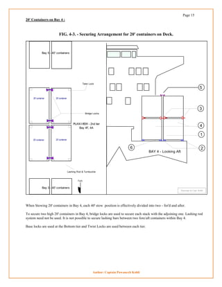 Container Securing System for ships | DOCX