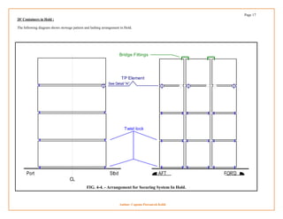 Container Securing System for ships | DOCX