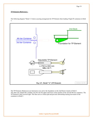 Container Securing System for ships | DOCX