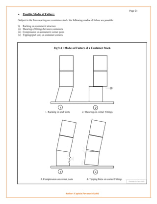 Container Securing System for ships | DOCX