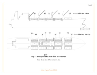 Container Securing System for ships | DOCX