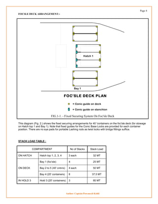 Container Securing System for ships | DOCX