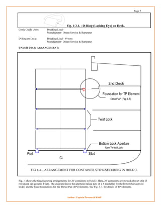 Container Securing System for ships | DOCX