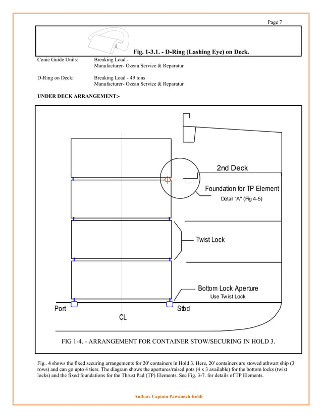 Container Securing System for ships | DOCX