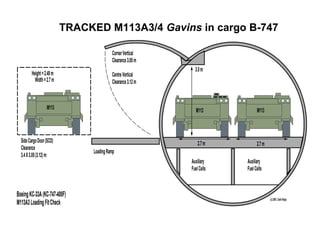 Cargo 747 Air-Mech v9.0 | PPT | Aviation Industry | Industries