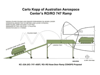 Cargo747 BOBL Nose Ramp | PPT
