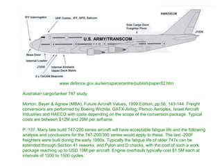 Cargo747 BOBL Nose Ramp | PPT