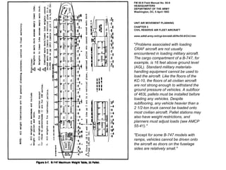 Cargo747 BOBL Nose Ramp | PPT