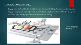Cargo and terminal handling at airport | PPTX
