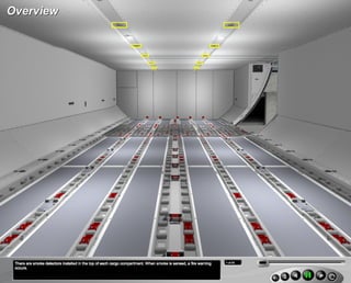 B787 Cargo and wheel weel cargo protection | PPT