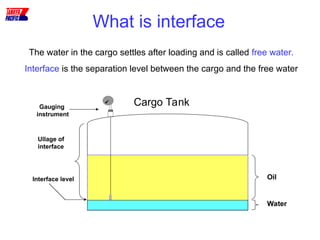 Cargo Calculations Presentation for Tankers.ppt