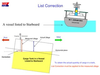 Cargo Calculations Presentation for Tankers.ppt