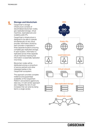 CargoChain Brochure - Technology | PDF
