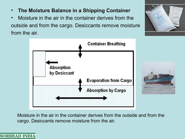 Air Drying Container Desiccant | Cargo Dry Paks | PPT
