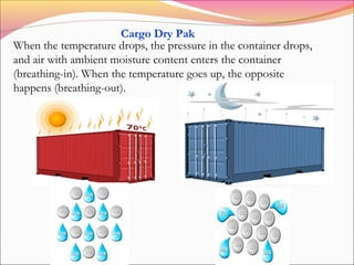 Container Desiccant - Cargo Dry Pak | PPT