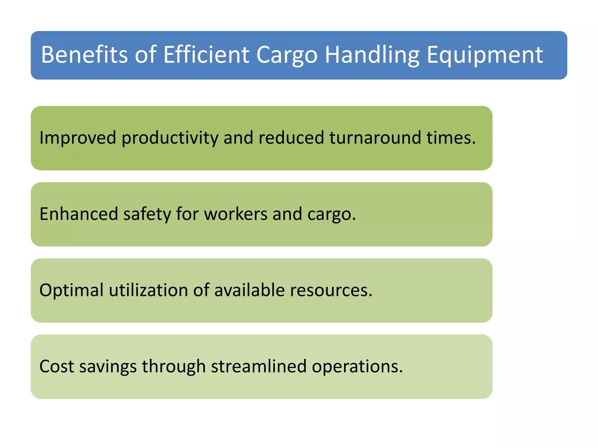 Cargo Handling Equipment at Ports.pptx