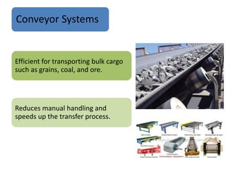 Cargo Handling Equipment at Ports.pptx