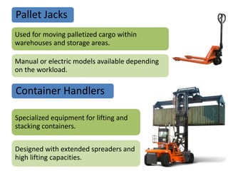 Cargo Handling Equipment at Ports.pptx