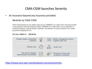 Cargo insurance | PPTX | Motor Insurance | Insurance