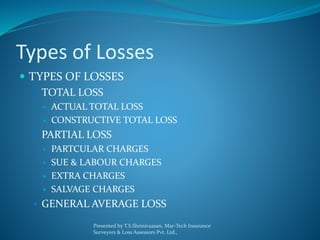 Cargo insurance & surveying | PPT