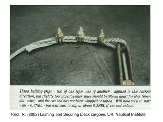 Cargo lashing | PPT