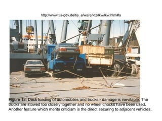 Cargo lashing | PPT