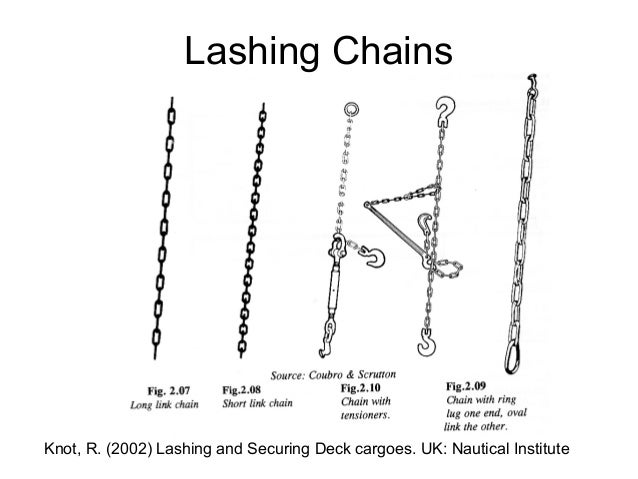 Cargo lashing