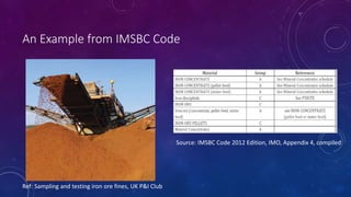 Cargo liquefaction | PPTX