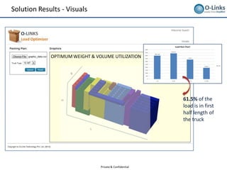 Cargo load planning & freight optimization | PDF