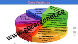 Cargonet freight forwarding software module | PPTX