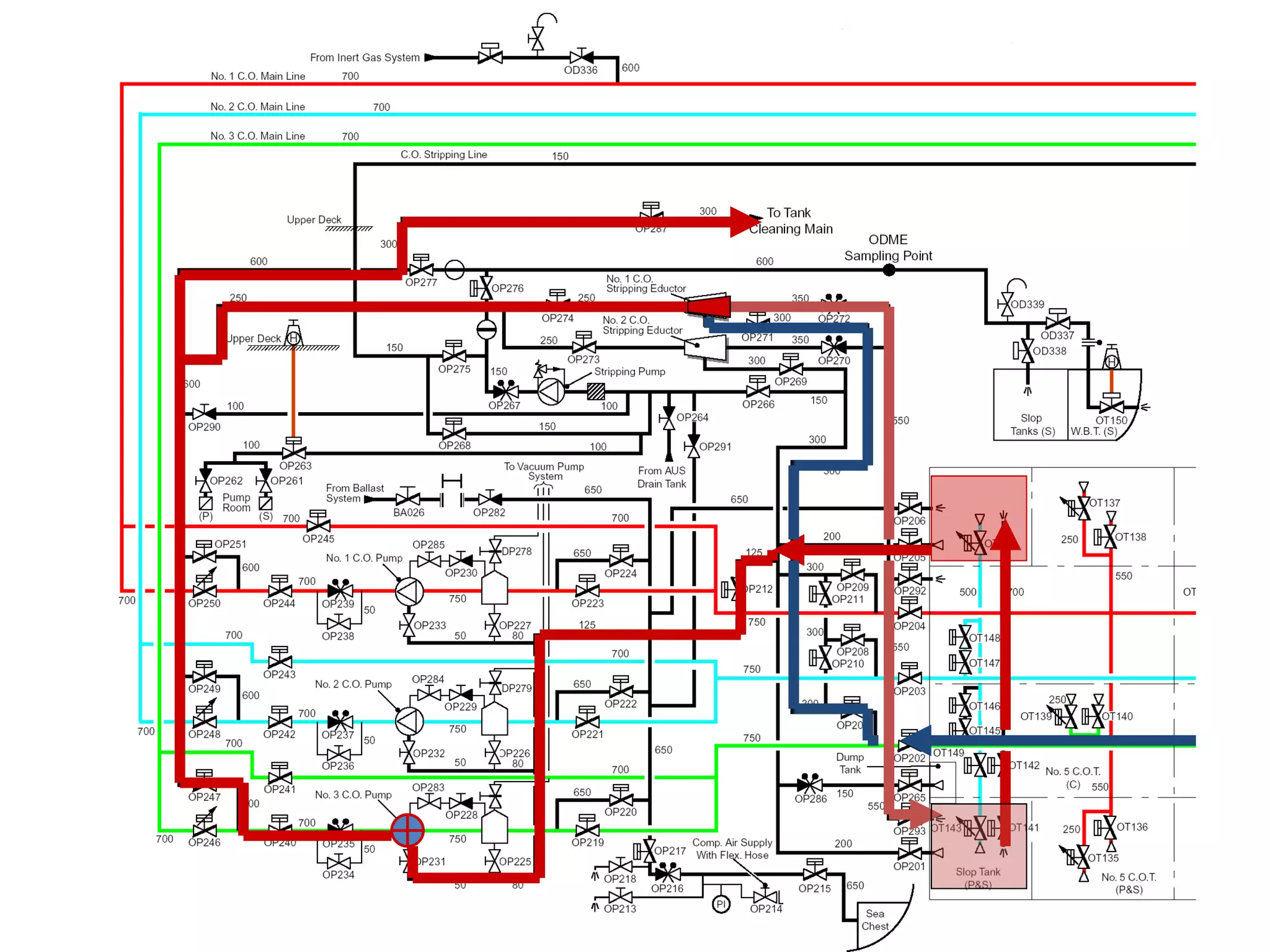CARGO OIL PUMPING SYSTEM.pdf