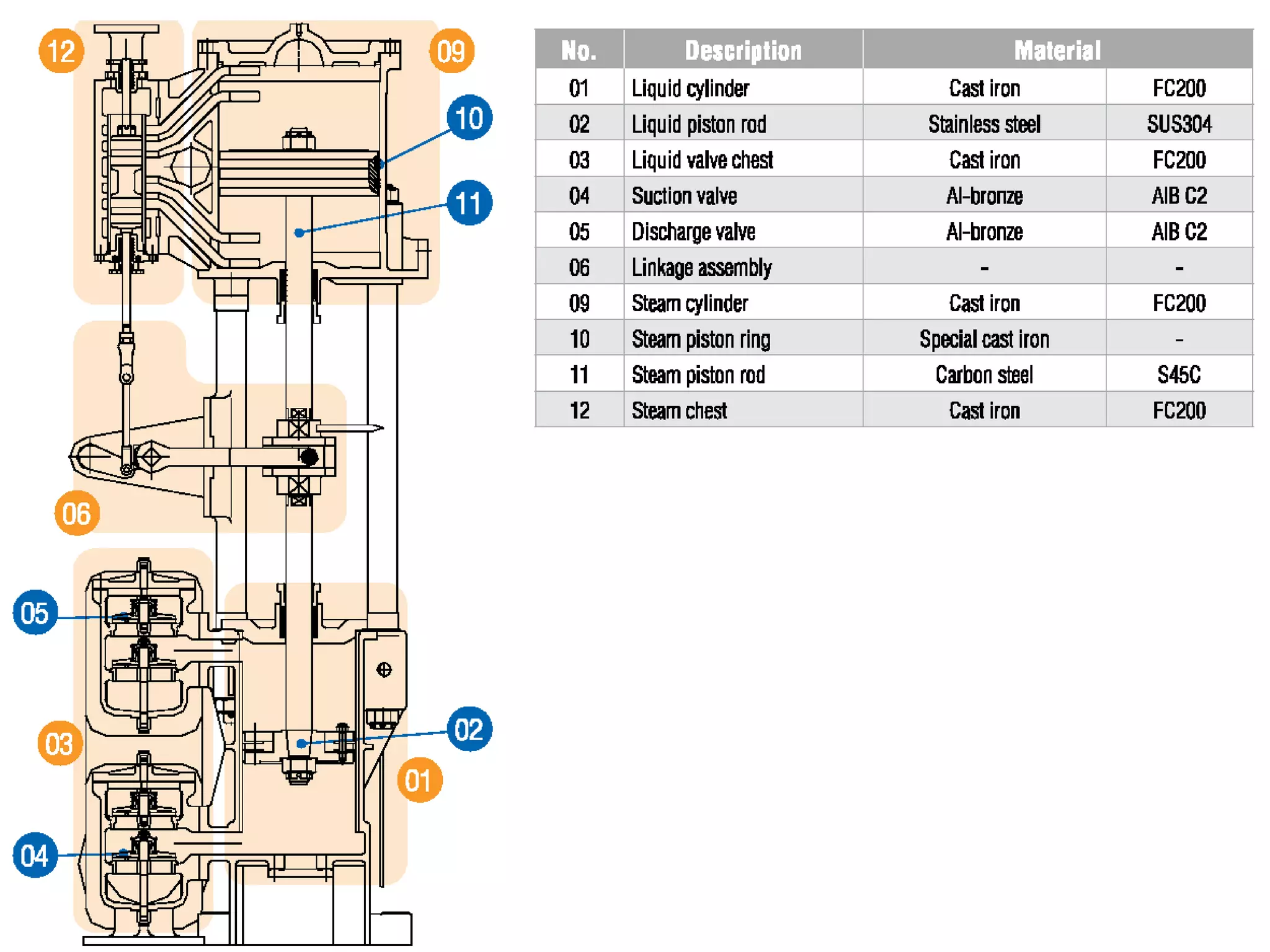 CARGO OIL PUMPING SYSTEM.pdf