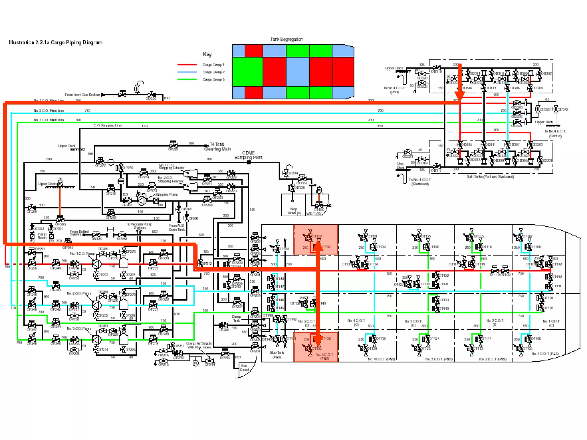 CARGO OIL PUMPING SYSTEM.pdf