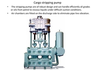 CARGO OIL PUMPING SYSTEM.pdf