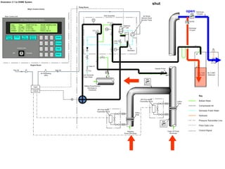 CARGO OIL PUMPING SYSTEM.pdf