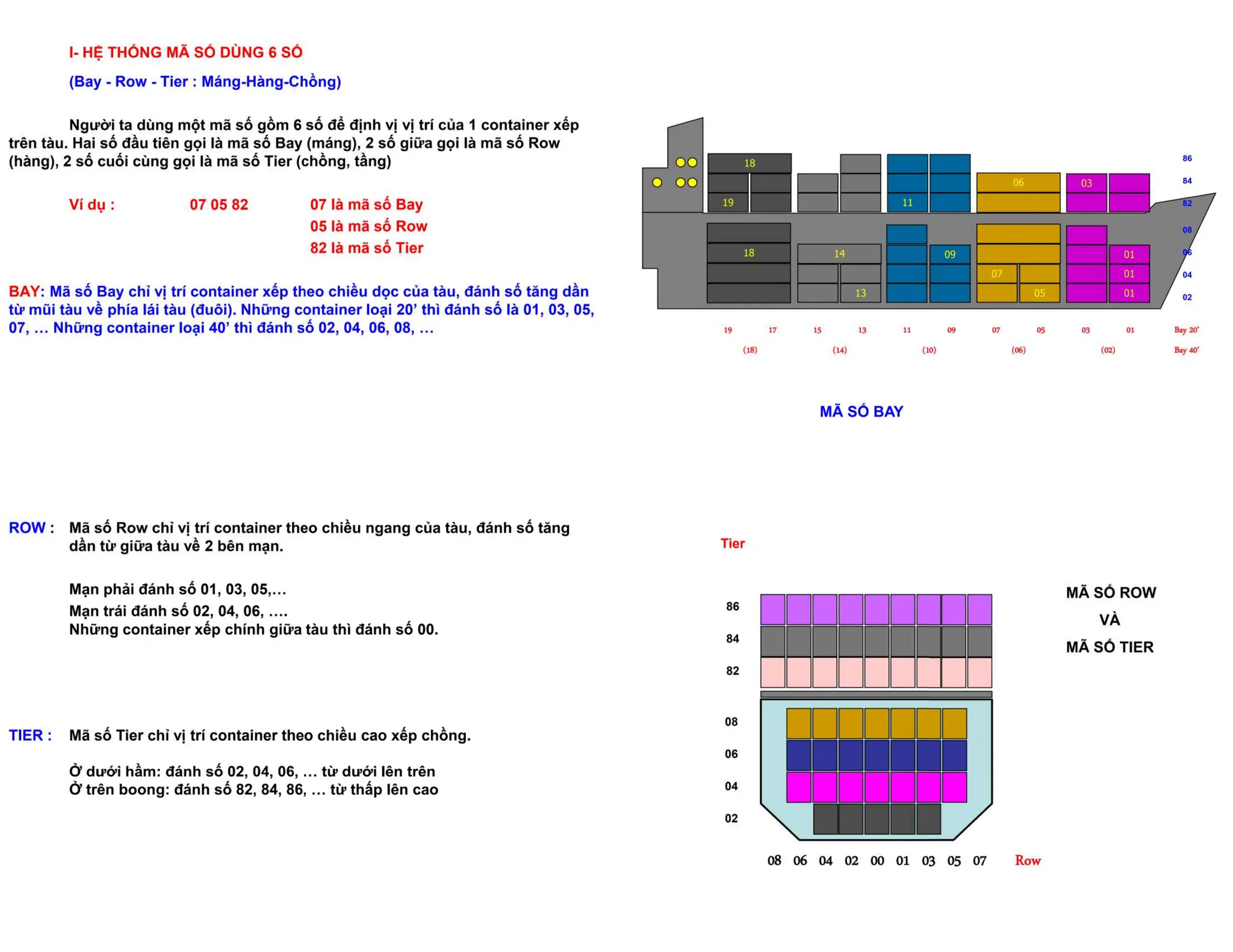 cargo plan - a definitive view on cargo planning | PDF