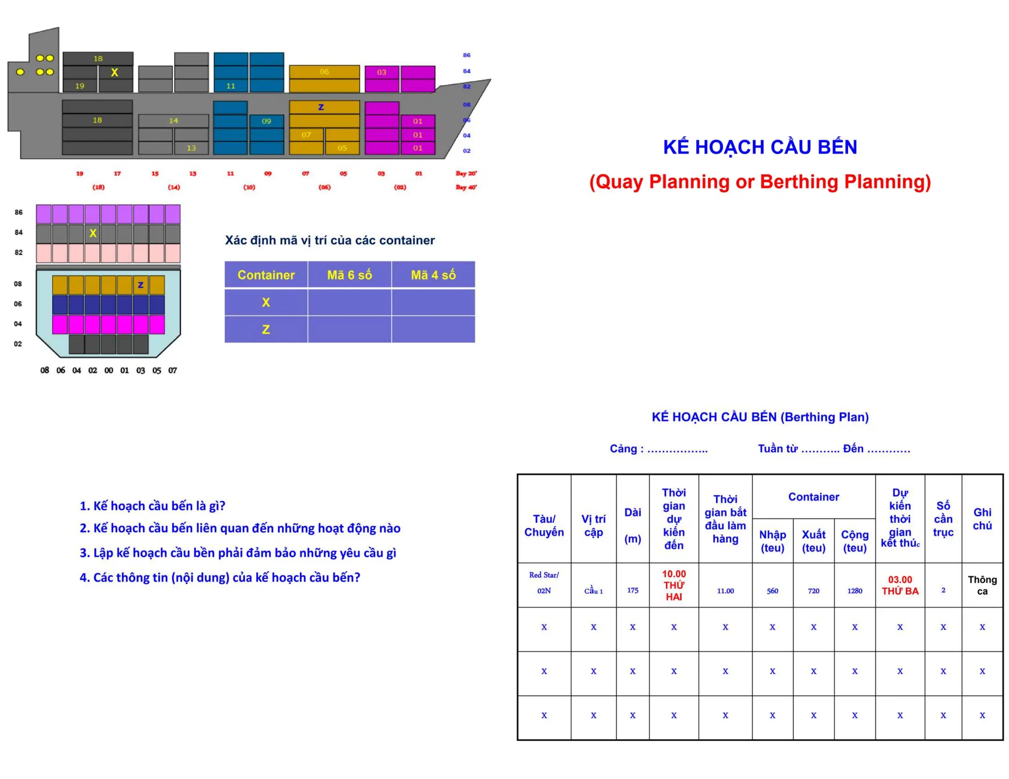 cargo plan - a definitive view on cargo planning | PDF