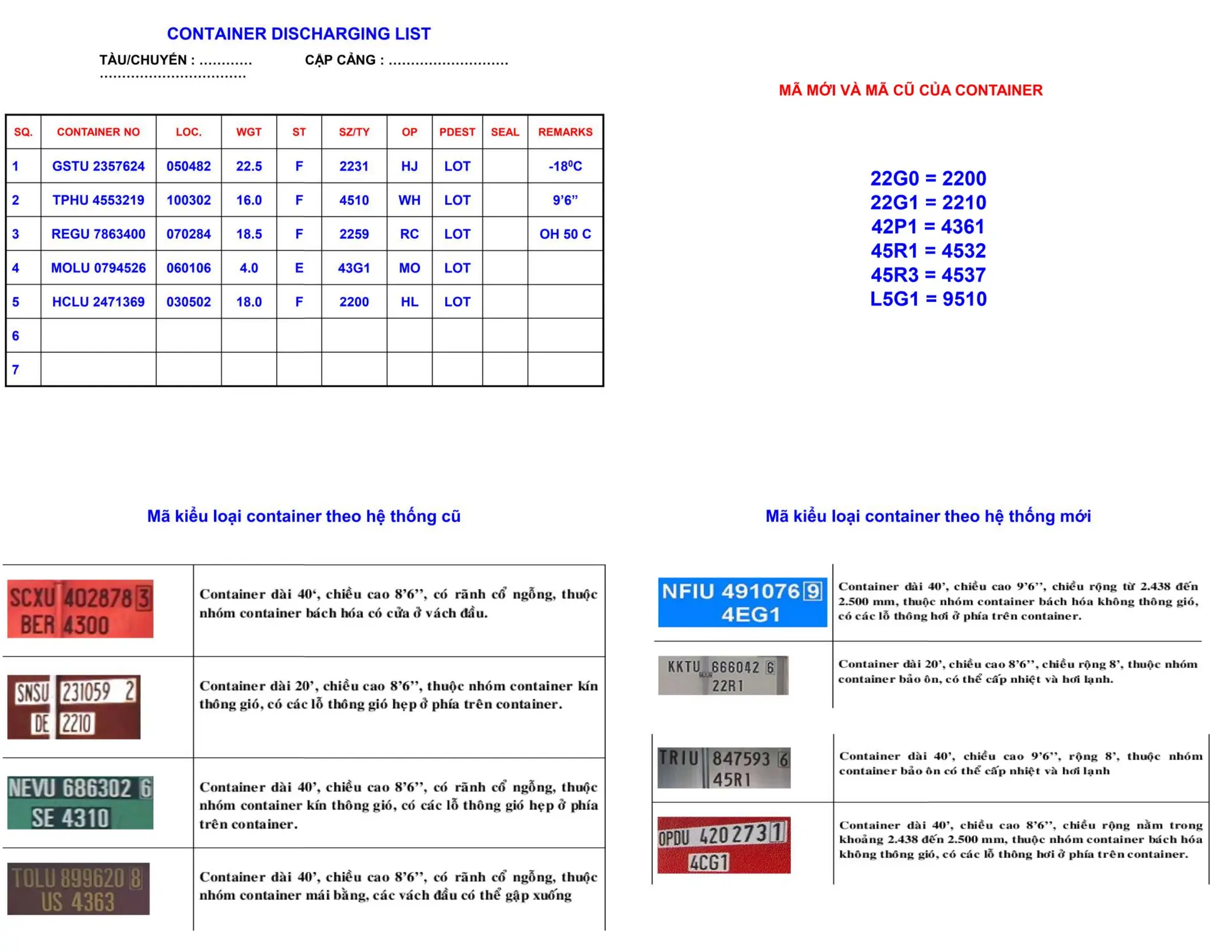 cargo plan - a definitive view on cargo planning | PDF