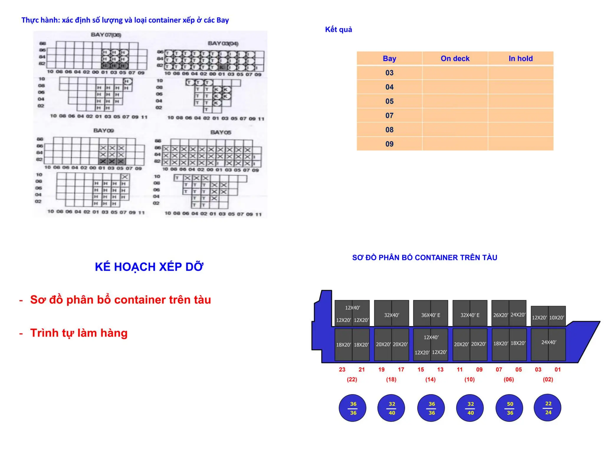 cargo plan - a definitive view on cargo planning | PDF