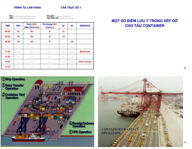 cargo plan - a definitive view on cargo planning | PDF