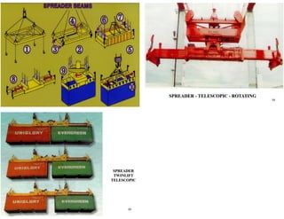 cargo plan - a definitive view on cargo planning | PDF