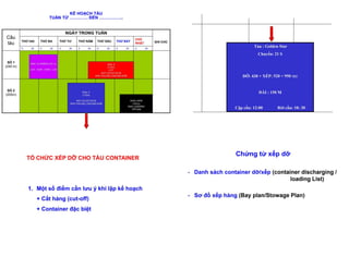 cargo plan - a definitive view on cargo planning | PDF