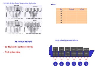 cargo plan - a definitive view on cargo planning | PDF