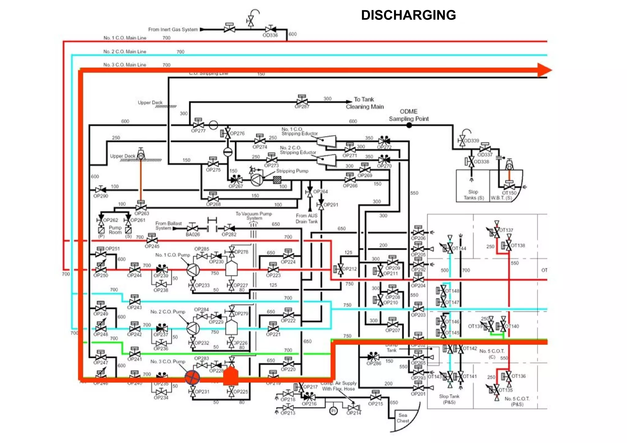 cargo pumping schematic diag.pdf