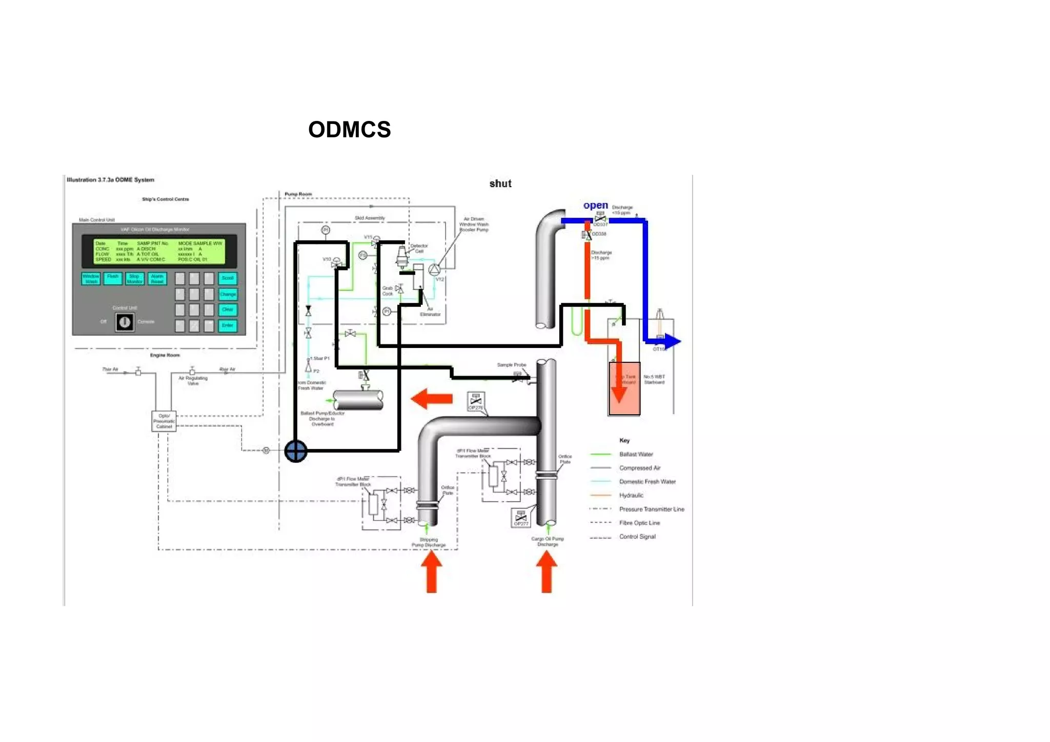 cargo pumping schematic diag.pdf