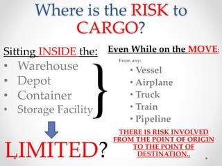 Cargo risk | PPT