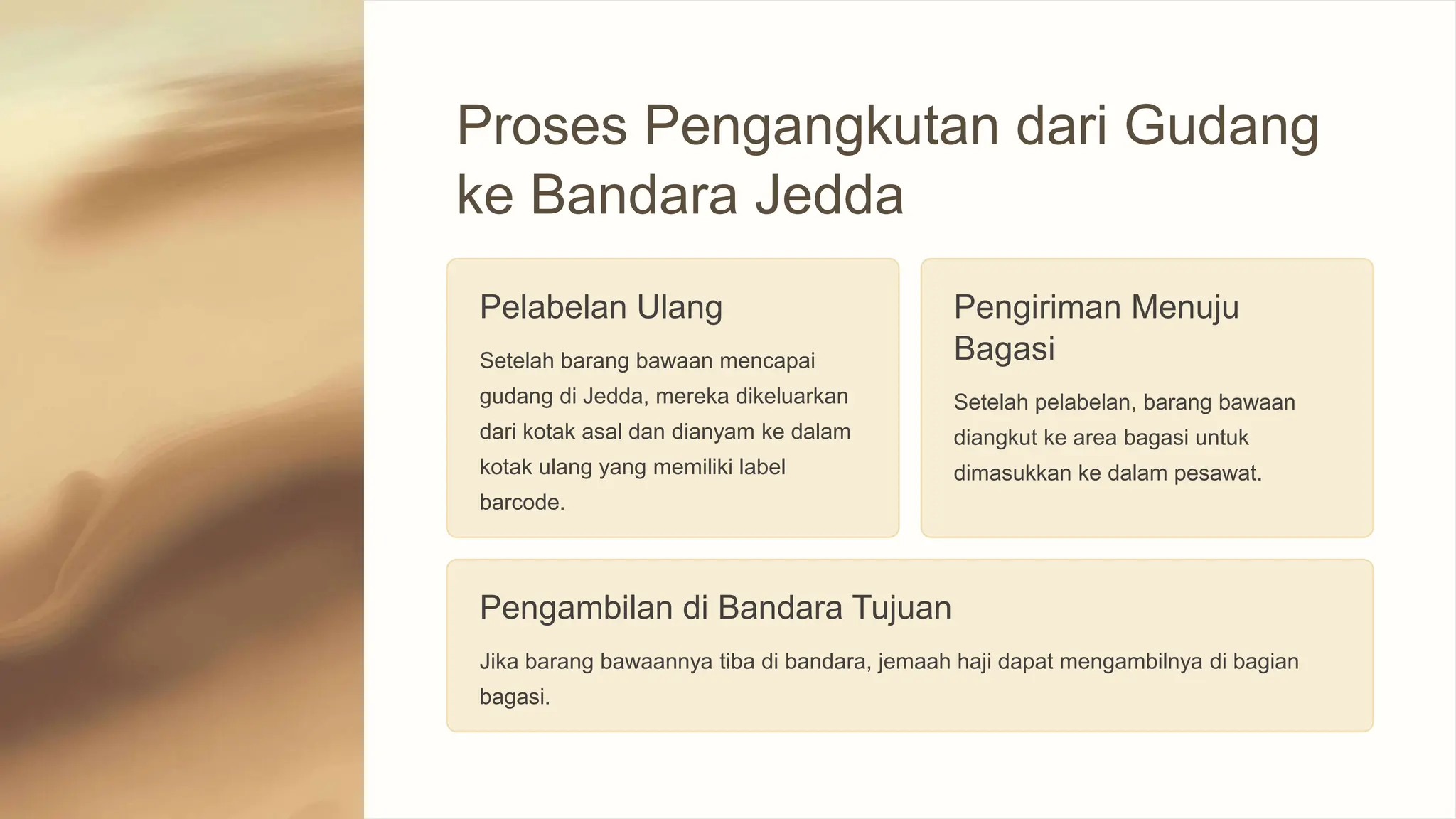 Cargo Service Management -- Haji Indonesia.pptx