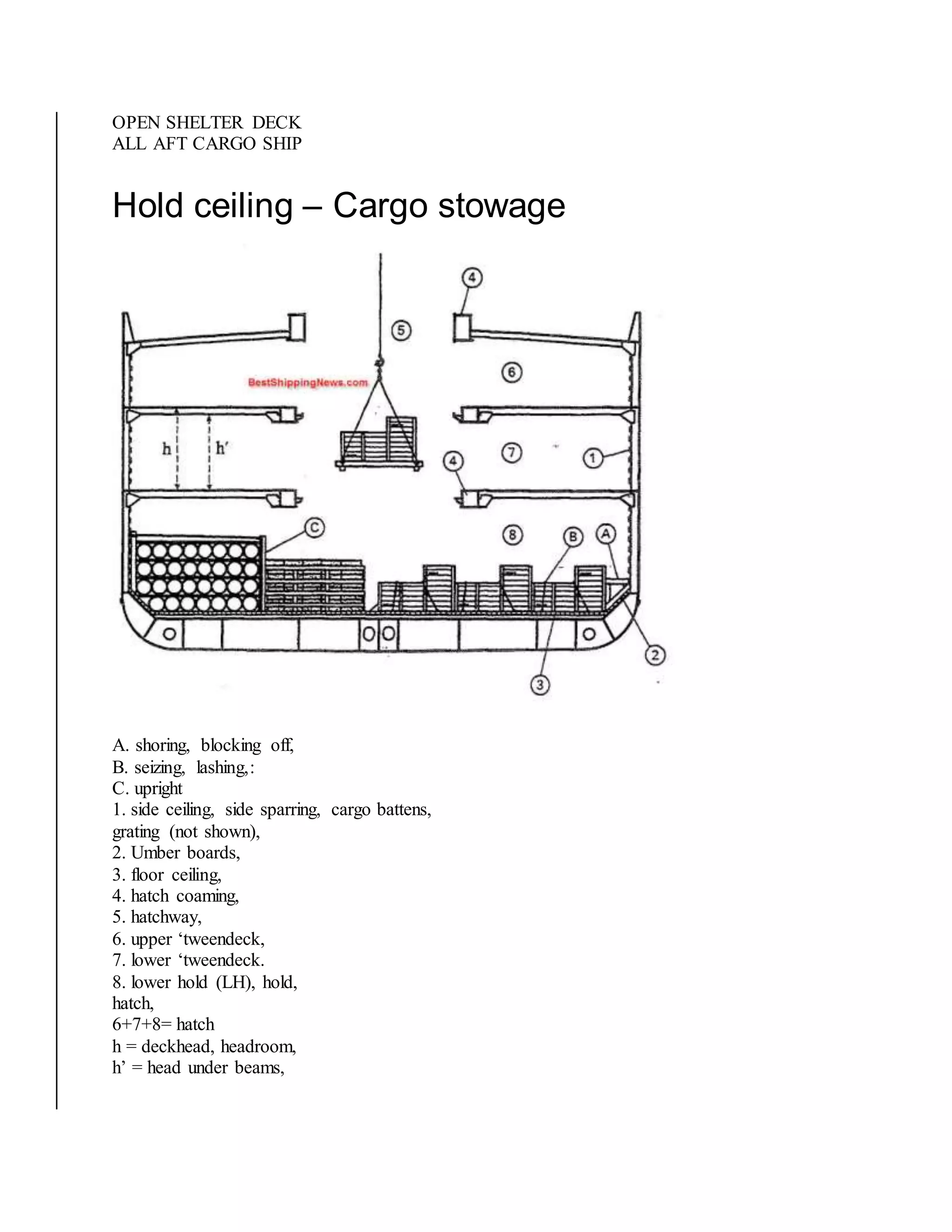 Cargo ship componenet | DOCX